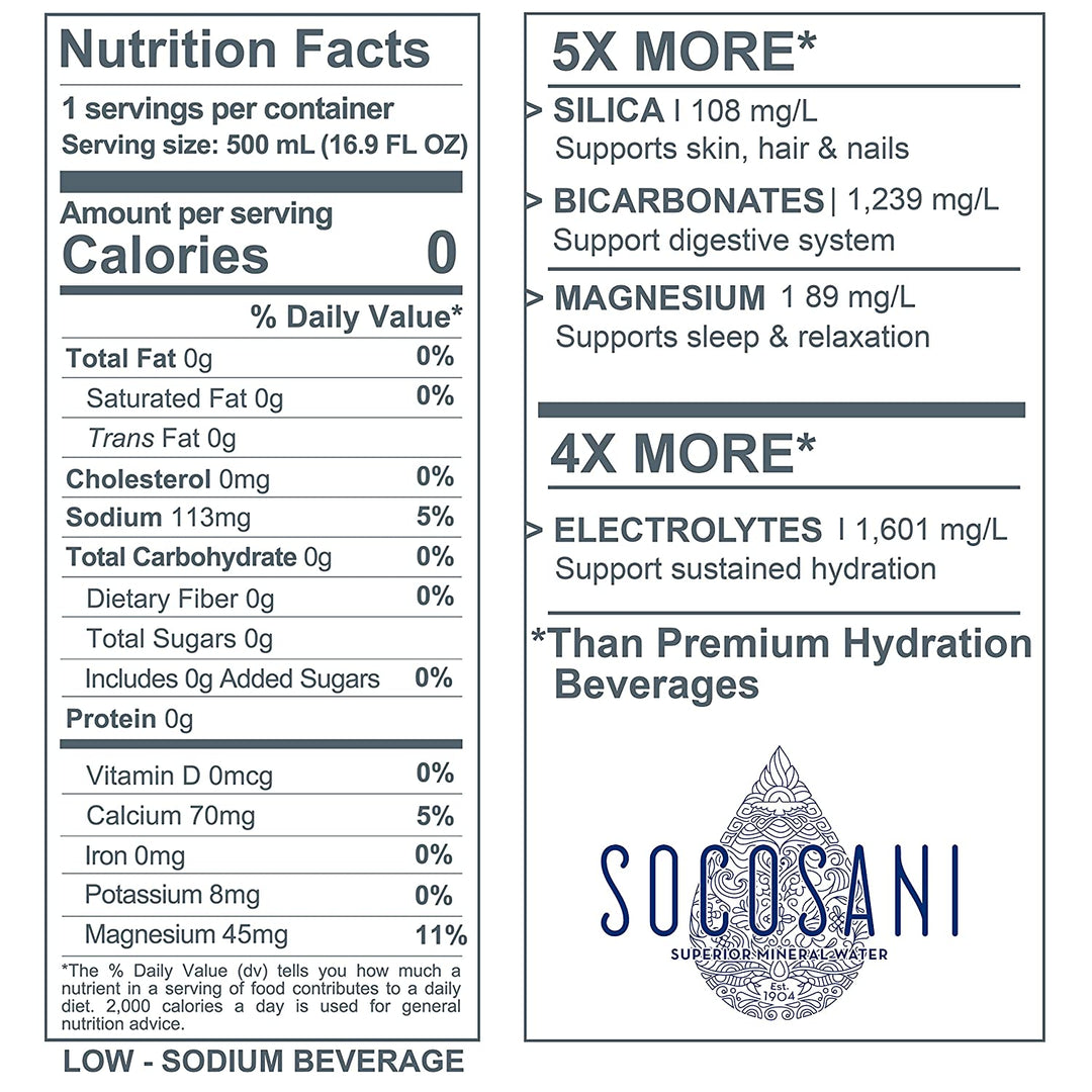 Socosani Sparkling Mineral Water Glass Bottle - 12 fl oz – PantryWay